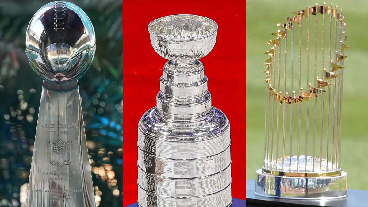 Ranking the 10 Best Championship Trophies in Sports – NBC10 Philadelphia