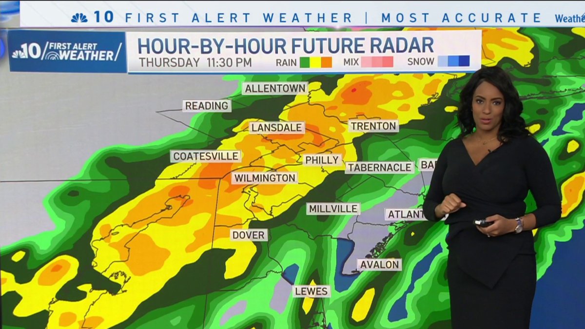 NBC10 First Alert Weather: Soaring to 70s, Dramatic Drops – NBC10 ...