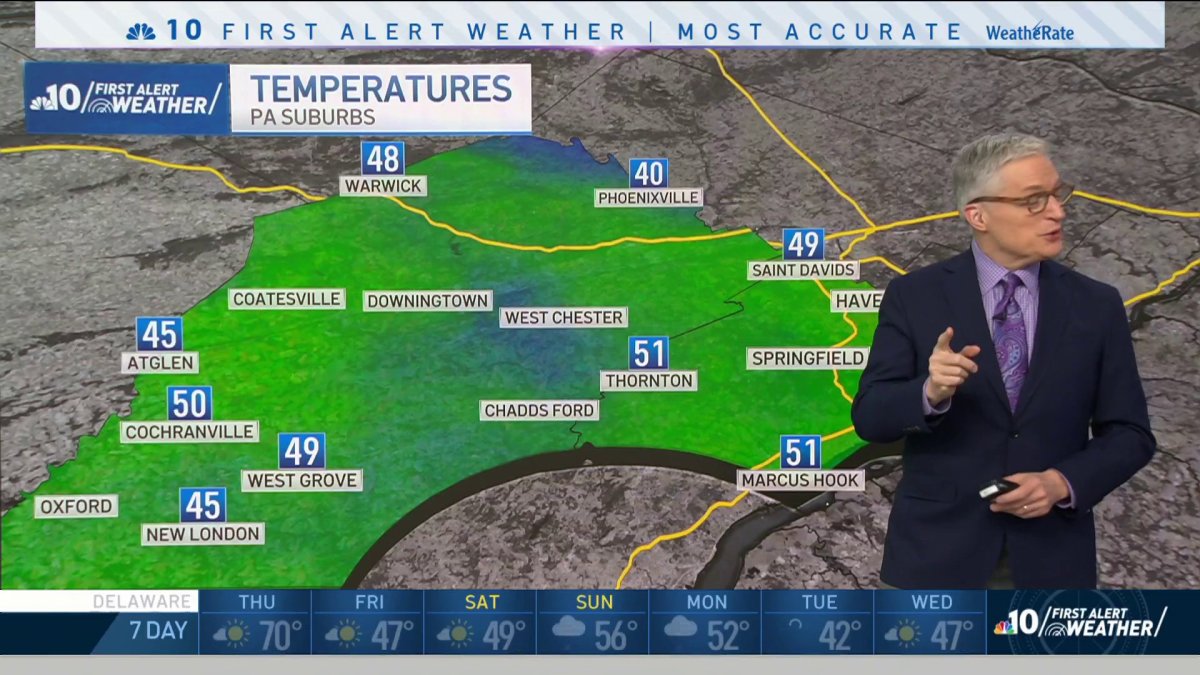 Always the Pro: Bill Henley Doesn’t Let ‘Almost Sneeze’ Stop Weather ...