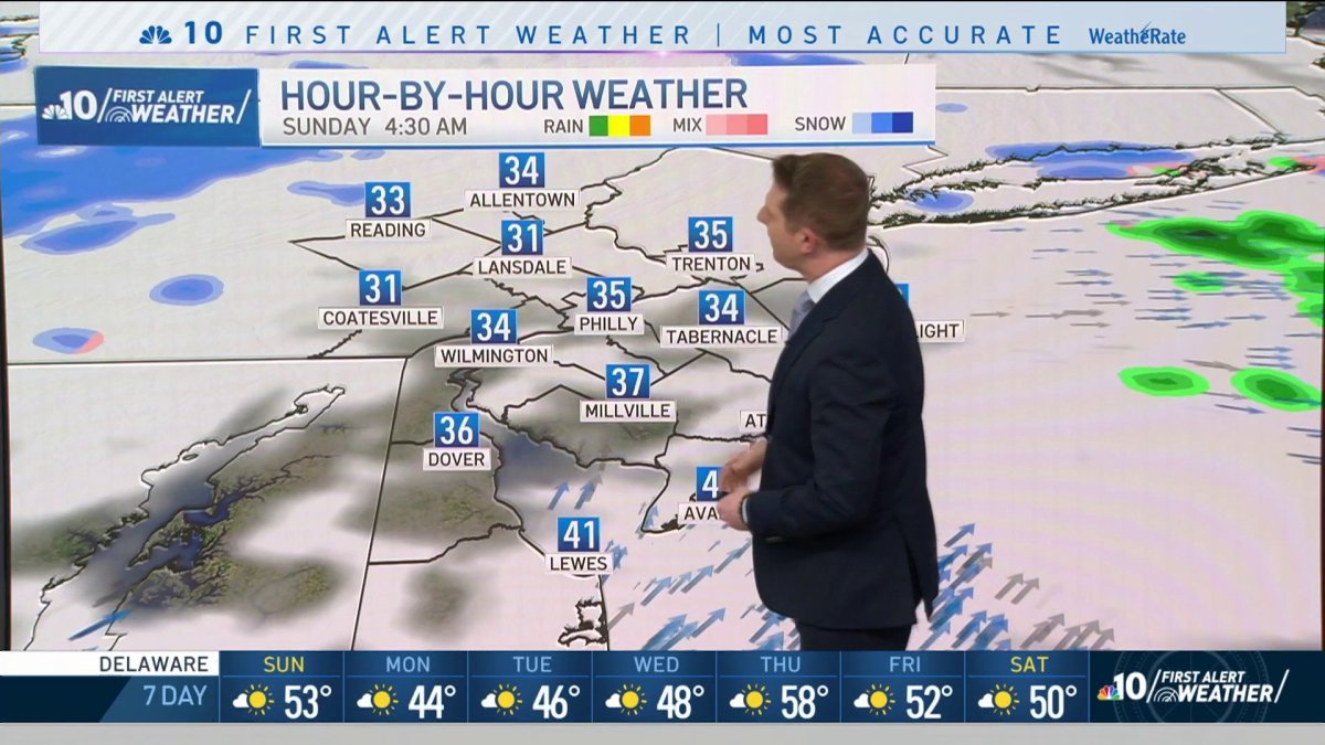 NBC10’s First Alert Weather: Snowy Overnight Ahead of a Cloudy Sunday ...