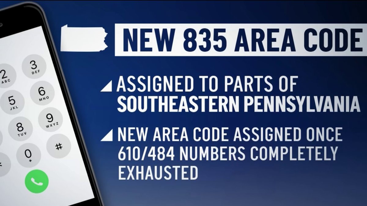 835 To Become New Area Code For Parts Of Philly Suburbs Lehigh Valley 835-to-become-new-area-code-for-parts-of-philly-suburbs-lehigh-valley
