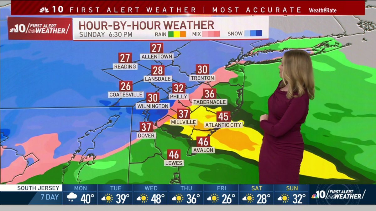NBC10 First Alert Weather: Snow and Then Rain as Nor’easter Moves ...