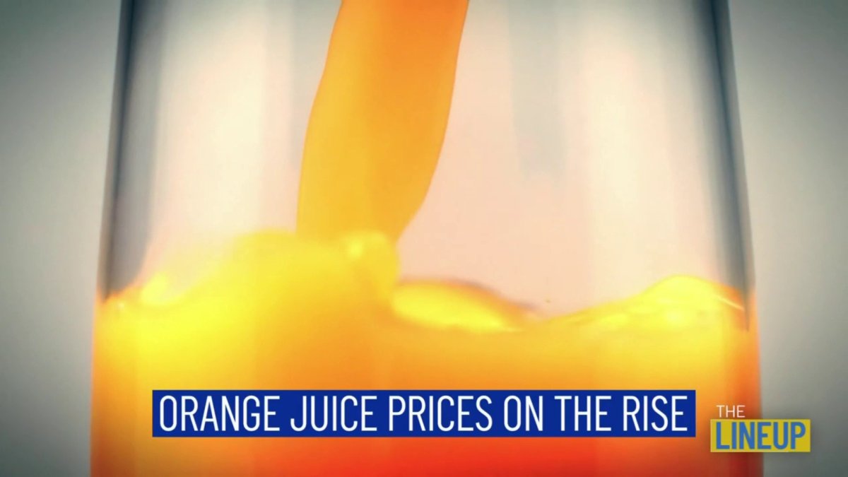 Orange Juice Prices on the Rise: The Lineup – NBC10 Philadelphia