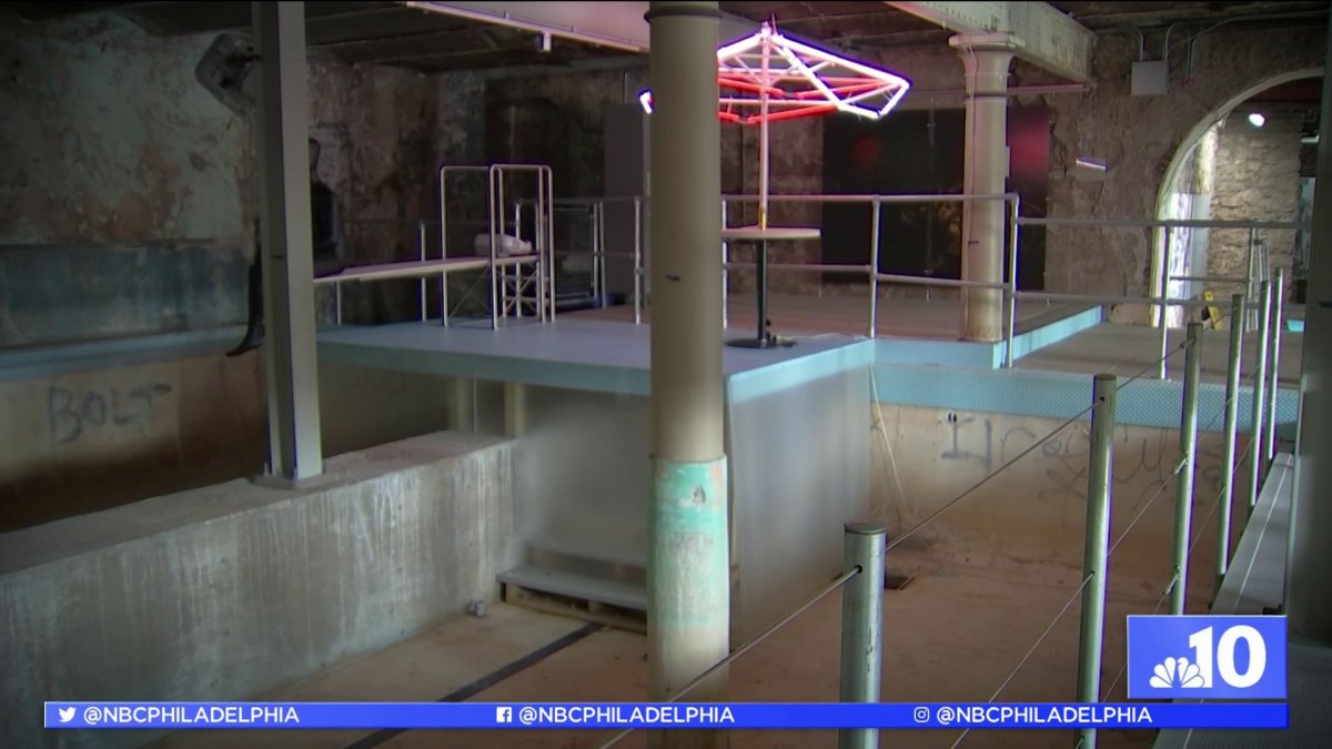 Understanding Segregation – at the Swimming Pool – NBC10 Philadelphia