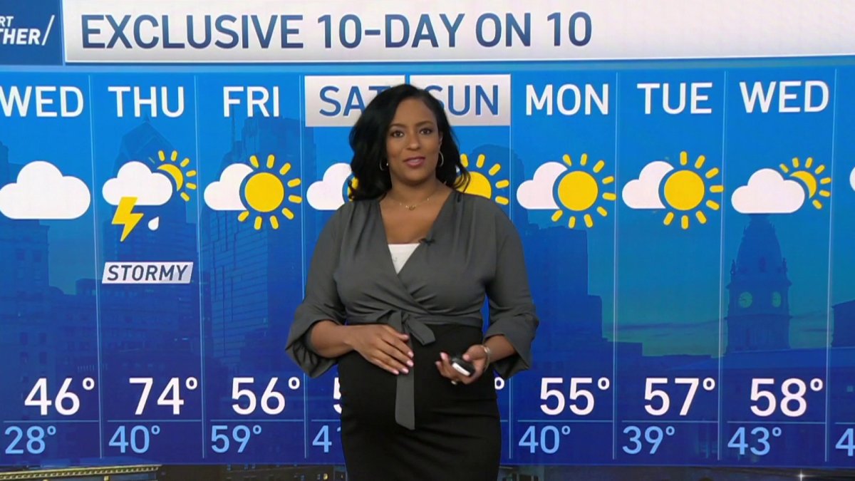 Nbc 10 Philadelphia Meteorologists – TOMP