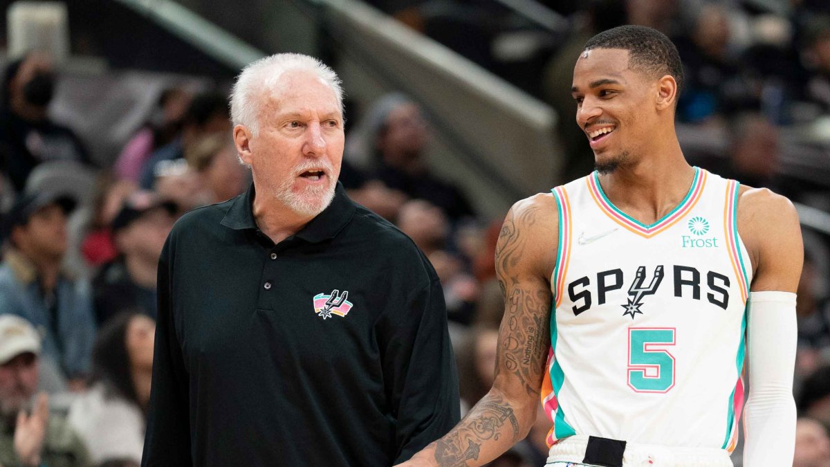 Gregg Popovich Sets NBA Record for Most Wins as a Head Coach – NBC10 ...