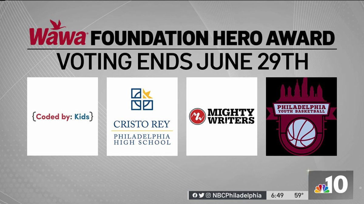 4 Local Nonprofits in Running for Wawa Foundation Hero Award – NBC10 ...