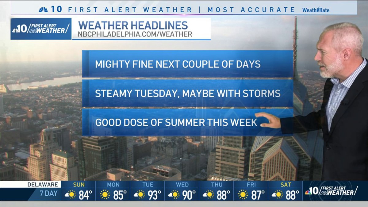 First Alert Weather: Mostly Sunny, Hot Sunday – NBC10 Philadelphia First Alert Weather: Mostly Sunny, Hot Sunday – NBC10 Philadelphia