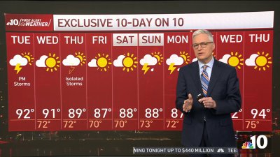 Weather Video – NBC10 Philadelphia
