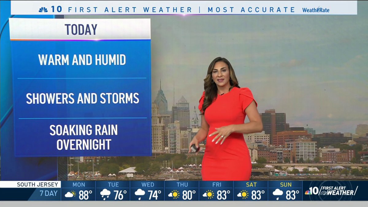 First Alert Weather: Rain Starts Rolling In – NBC10 Philadelphia First Alert Weather: Rain Starts Rolling In – NBC10 Philadelphia