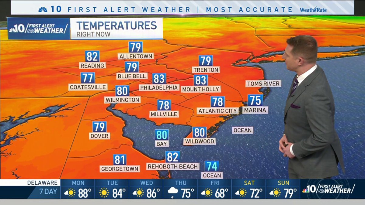 First Alert Weather: Summer Heat Returns – NBC10 Philadelphia First Alert Weather: Summer Heat Returns – NBC10 Philadelphia