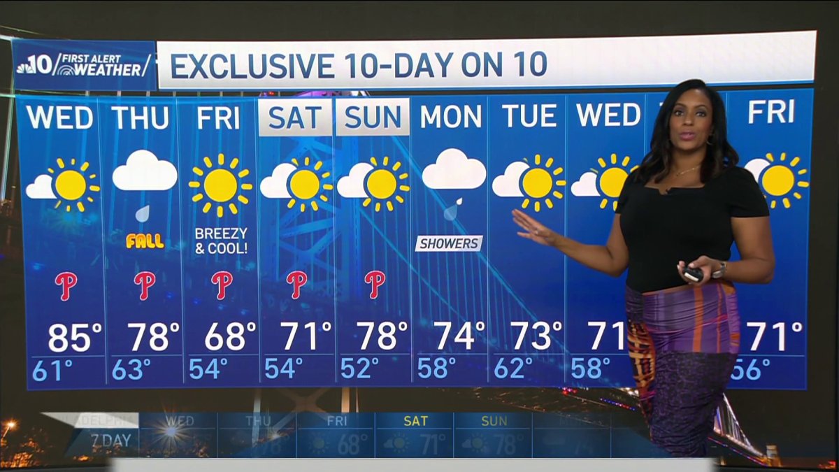 First Alert Weather: A Cool Start to Fall – NBC10 Philadelphia First Alert Weather: A Cool Start to Fall – NBC10 Philadelphia
