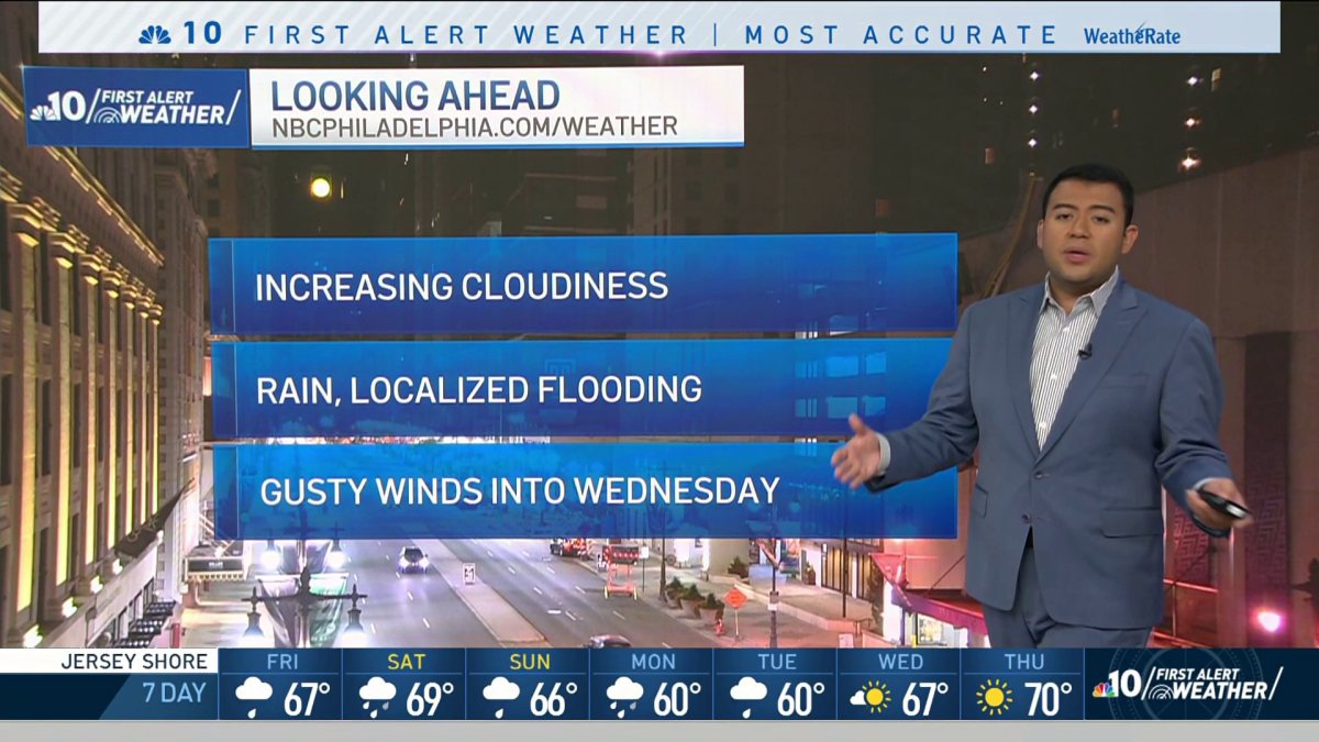 Tracking What Remnants From Ian Will Mean for the Weekend in Philly ...