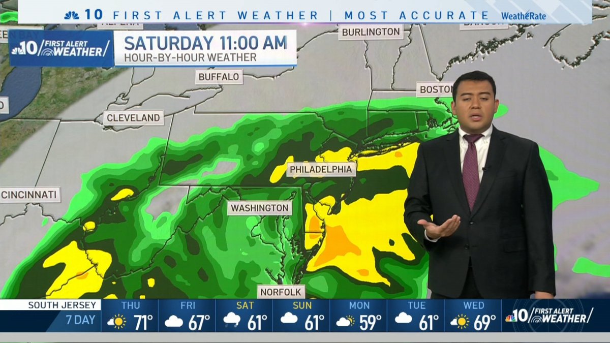 Clear Conditions Next Couple Days Ahead of Rain This Weekend – NBC10 ...