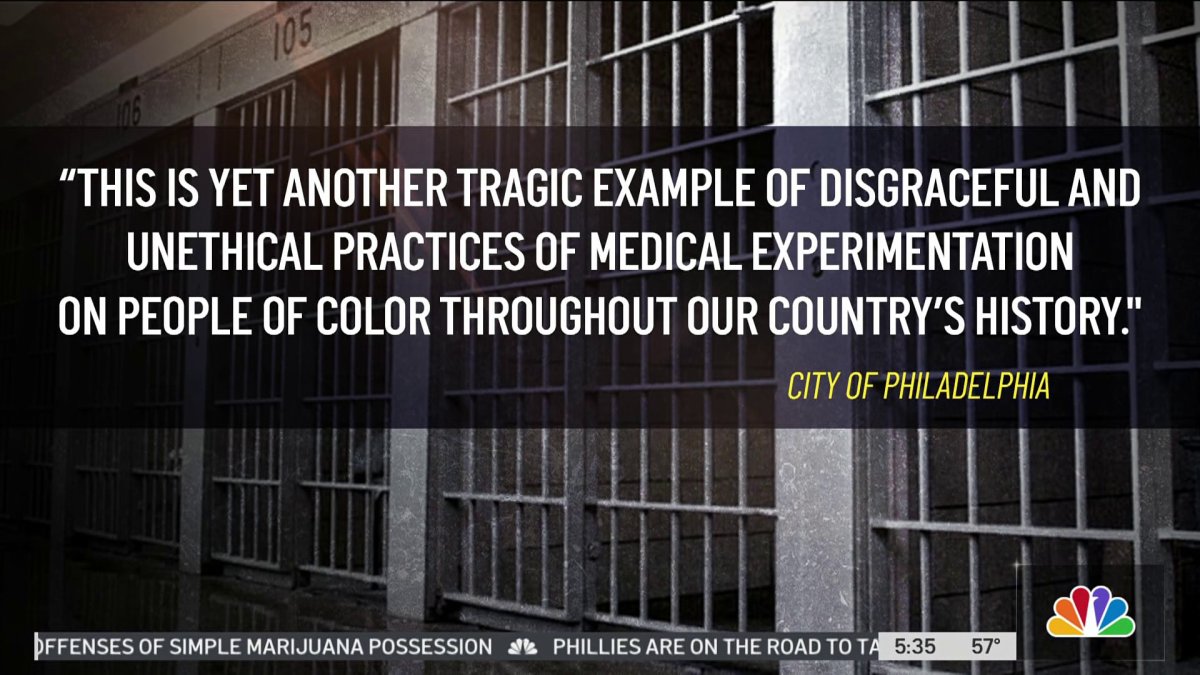 Philadelphia Apologizes for Experiments on Black Inmates at Holmesburg ...
