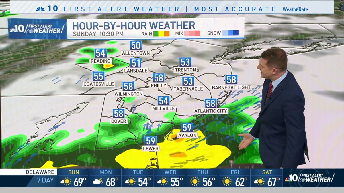 NBC10 First Alert Weather: Sunny and Chilly Weekend – NBC10 Philadelphia NBC10 First Alert Weather: Sunny and Chilly Weekend – NBC10 Philadelphia