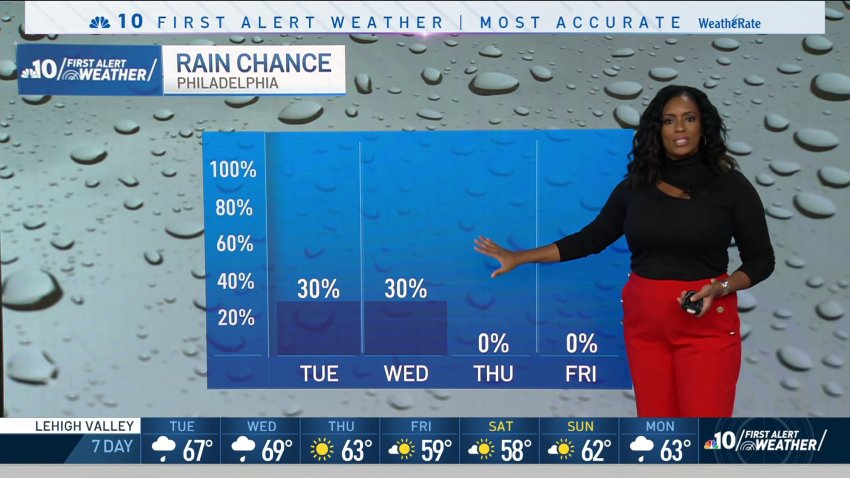 Tag: Brittney Shipp – NBC10 Philadelphia