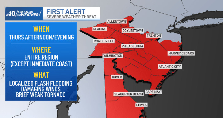 Severe Storms Threaten Philadelphia Region Oct. 13, 2022 – NBC10 ...