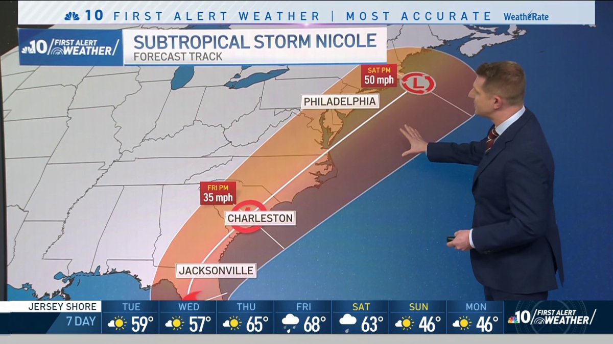 NBC10 First Alert Weather: Temperatures Take A Nose Dive – NBC10 ...