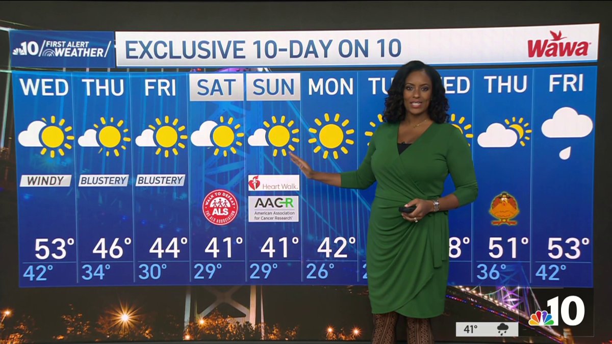 NBC10 First Alert Weather: Cold Temperatures Expected to Transition ... NBC10 First Alert Weather: Cold Temperatures Expected to Transition ...