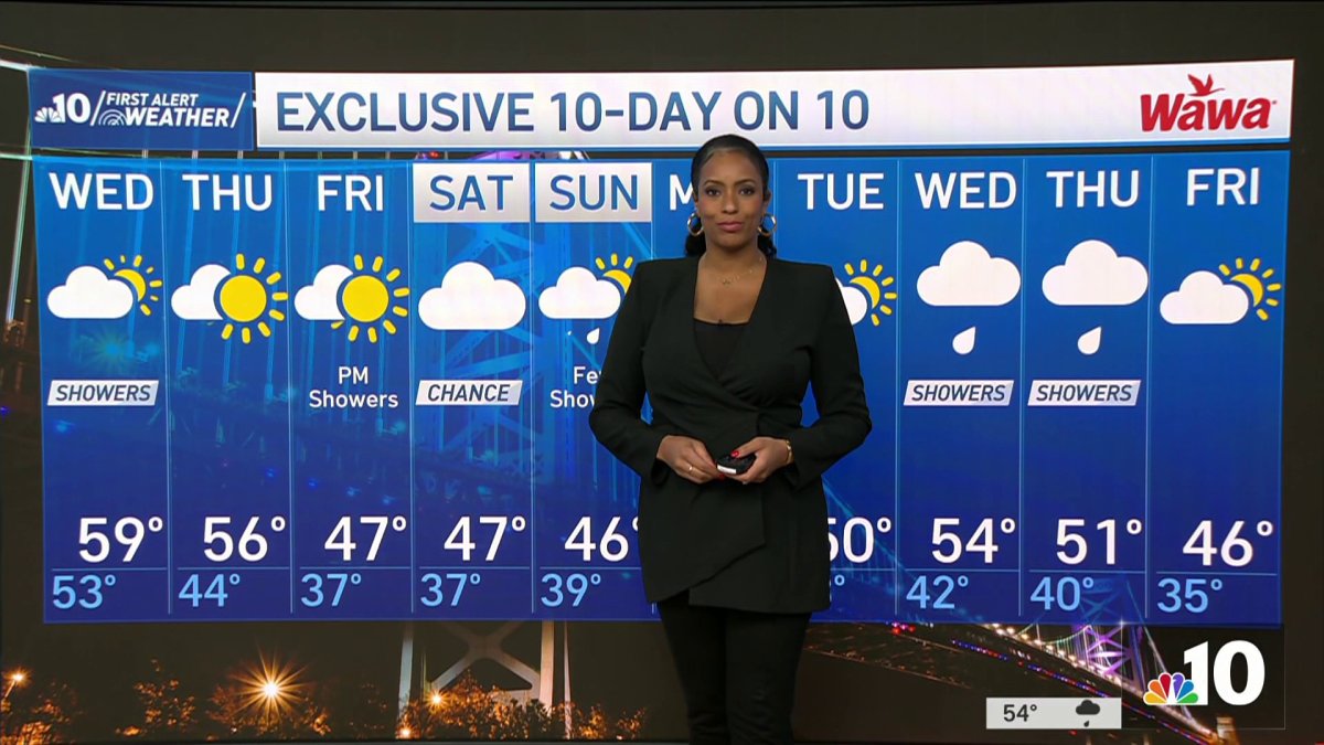 NBC10 First Alert Weather: Damp and Foggy Wednesday Morning – NBC10 ...