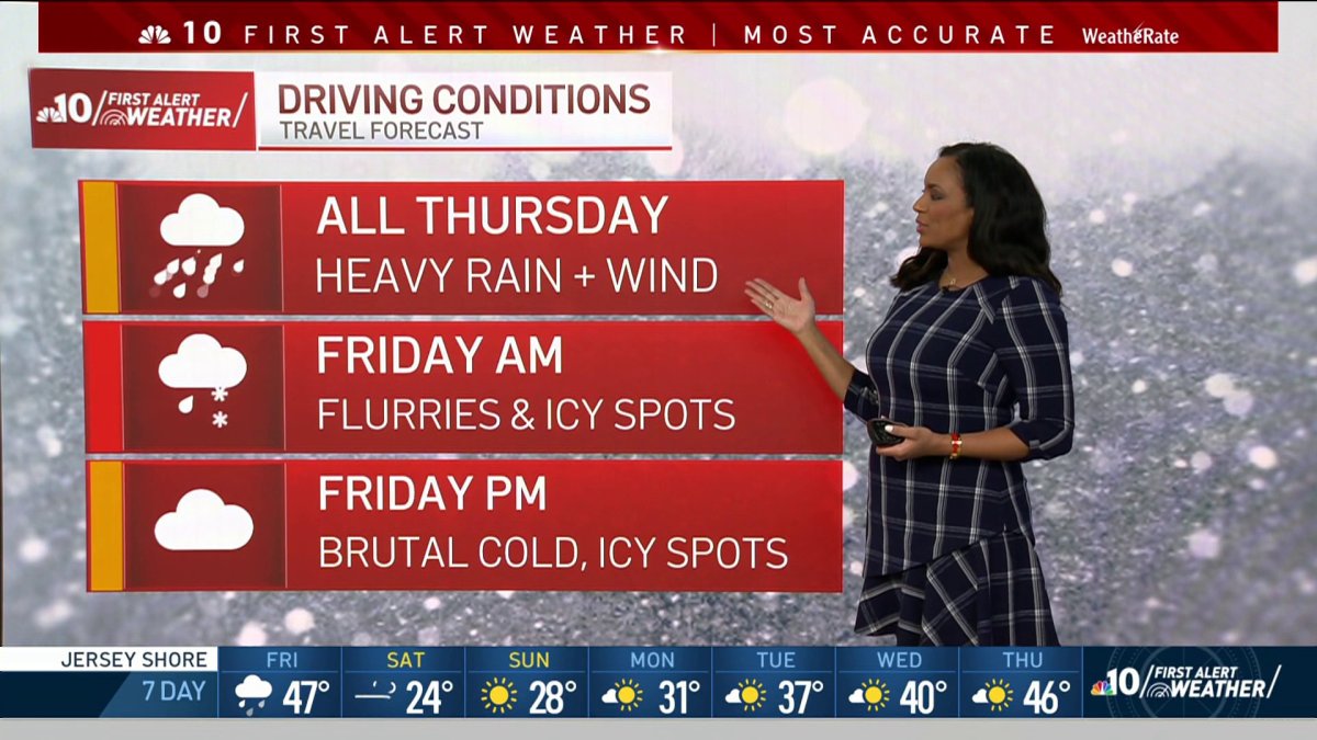 NBC10 First Alert Weather: Arctic Air Blowing in Friday – NBC10 ... NBC10 First Alert Weather: Arctic Air Blowing in Friday – NBC10 ...