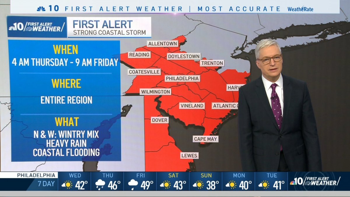 Sunny, Chilly Wednesday Ahead of Stormy Thursday – NBC10 Philadelphia