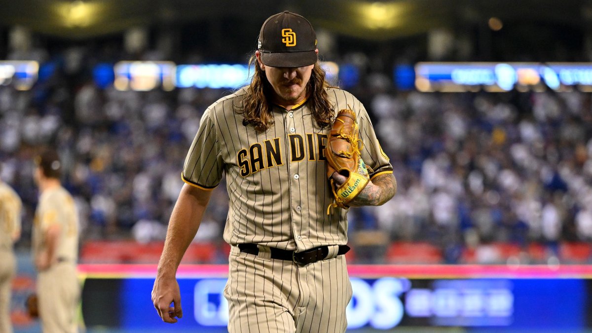 Report: Mike Clevinger Under Investigation for Domestic Violence ...