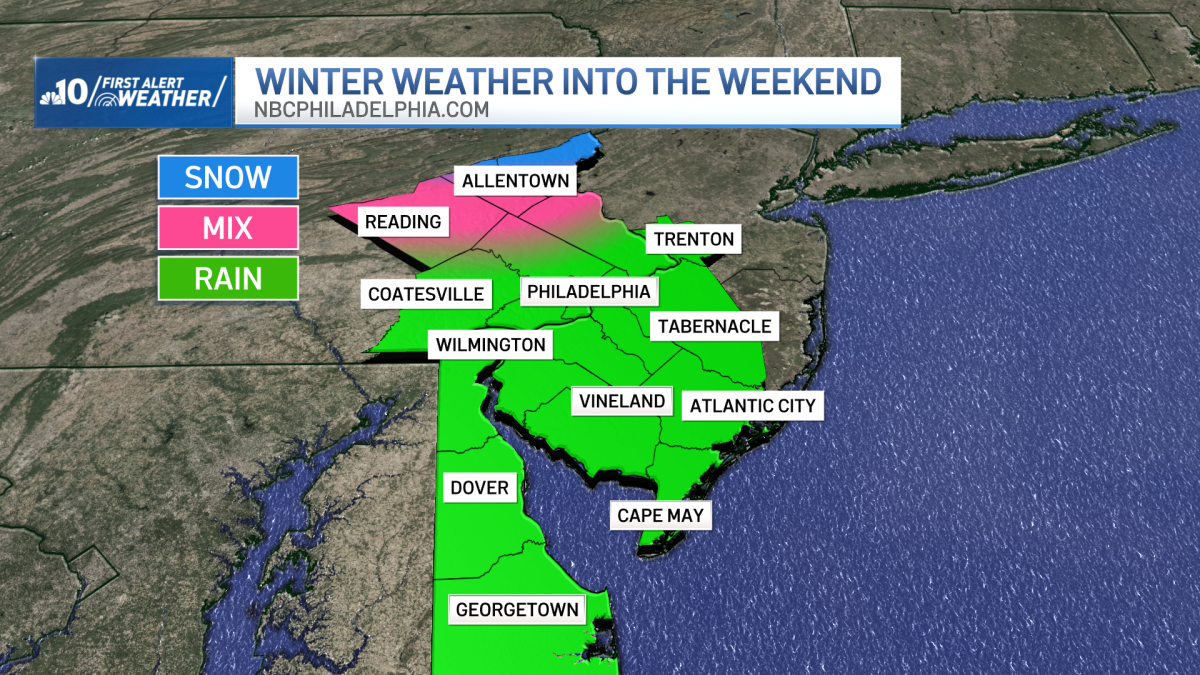 Rain, Wintry Mix, Snow: What to Expect in Philly, PA – NBC10 Philadelphia