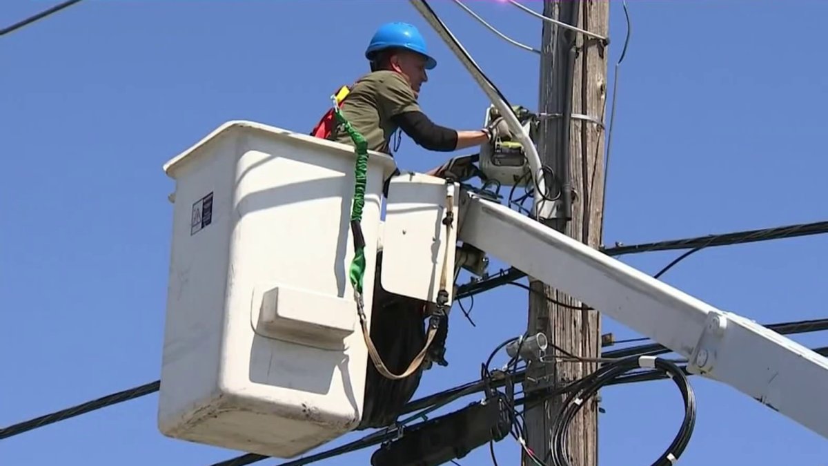 City Leaders Introduce New ‘Safe Zone’ Cameras to Prevent Crime in ...