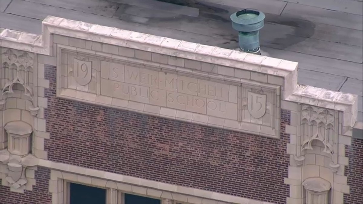 Mitchell Elementary School and Frankford High School Buildings in ...