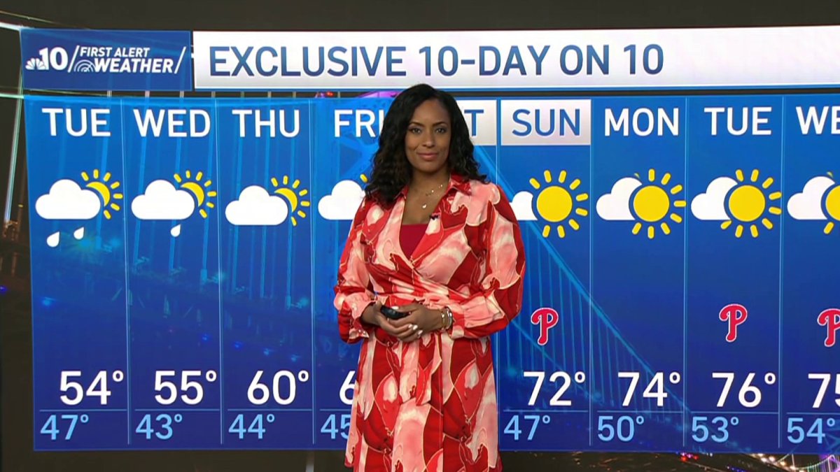 NBC10 First Alert Weather: More Showers to Come As Temperatures Remain ... NBC10 First Alert Weather: More Showers to Come As Temperatures Remain ...