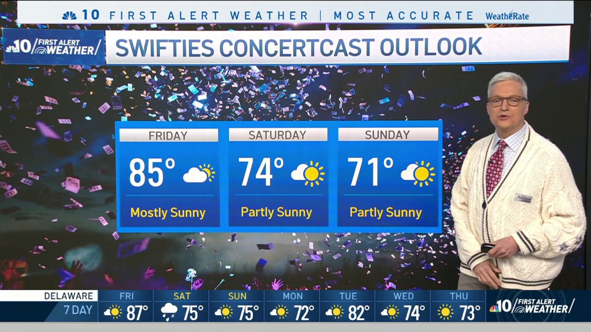 Bill Henley Rocks a Cardigan for His Taylor Swift Weekend Weather ...