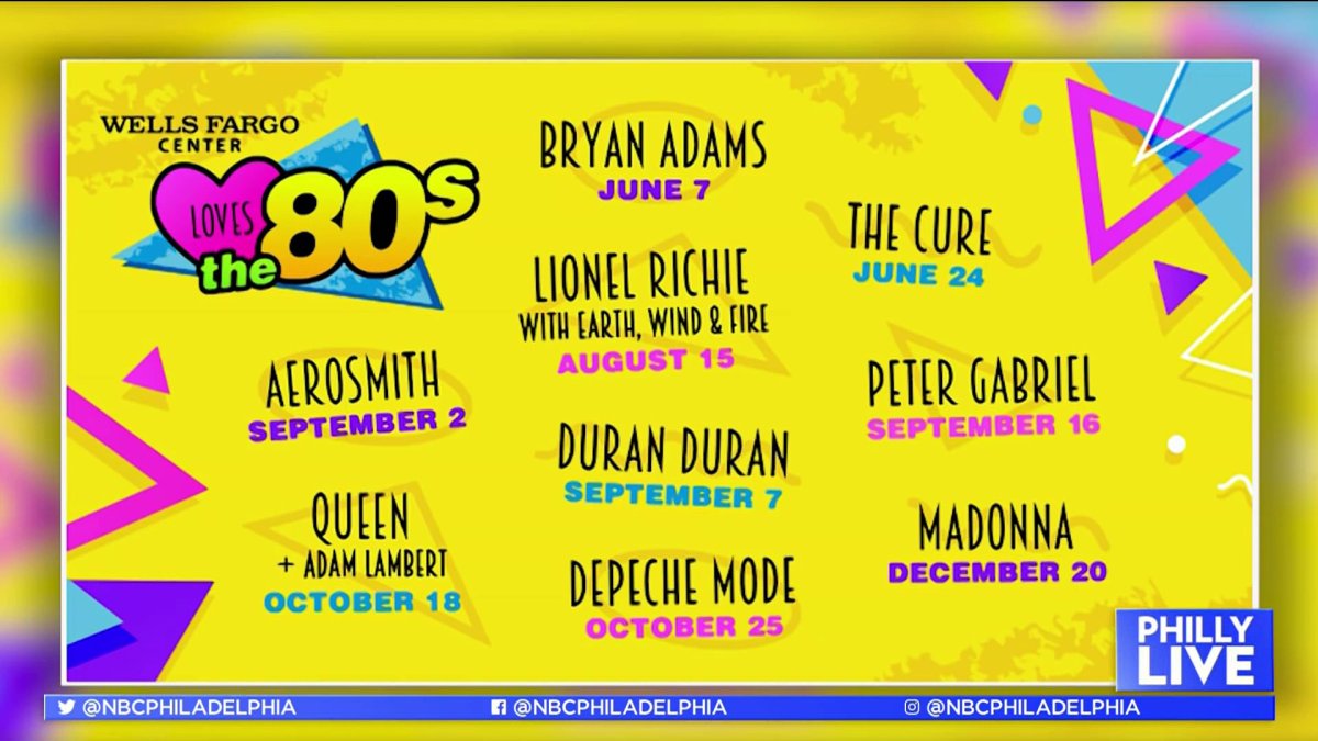 Love the 80s? You’ll Love the Concerts Coming to Philly’s Wells Fargo ...