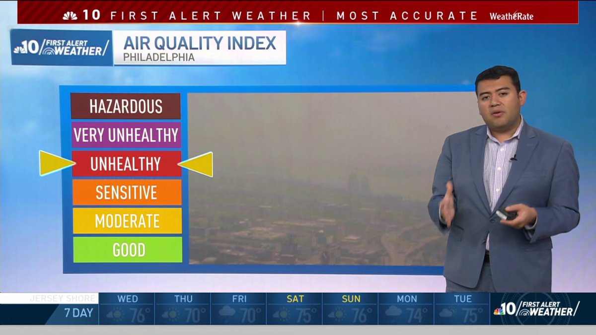 Code red air quality. When will we get relief? – NBC10 Philadelphia
