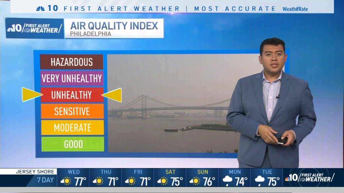 Tracking poor air quality from wildfire smoke – NBC10 Philadelphia