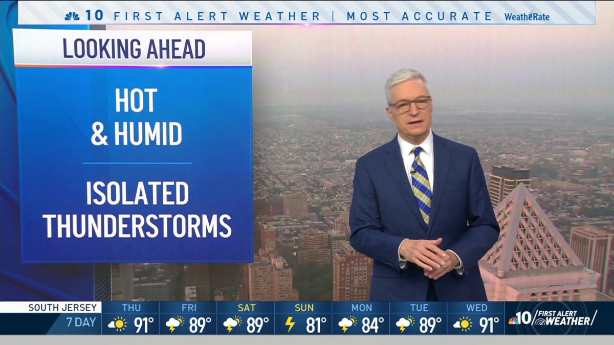 Try to stay cool as it’s a hot, humid day – NBC10 Philadelphia
