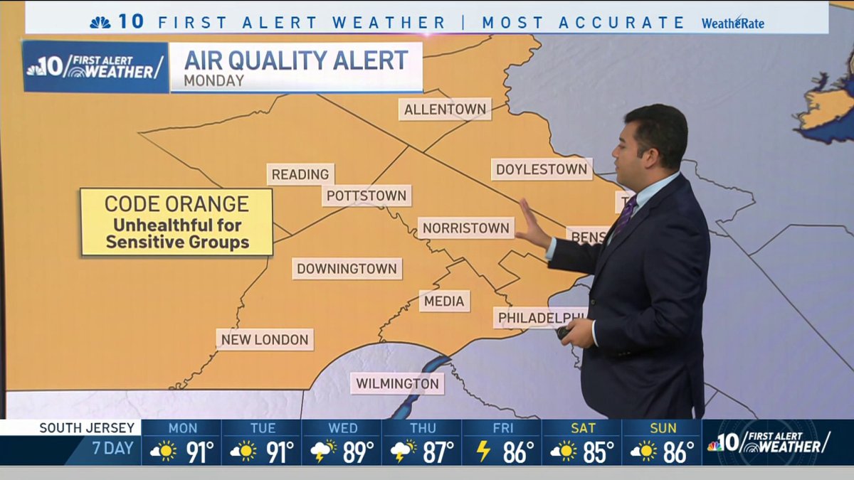 Humidity continues to ease, but haze moves back in – NBC10 Philadelphia