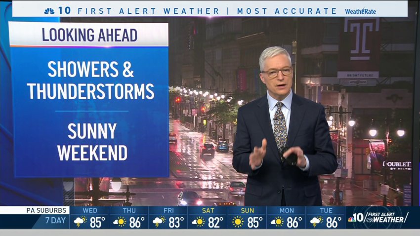 Tag: Philly Weather – NBC10 Philadelphia