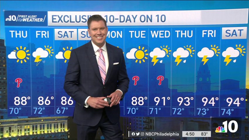 Tag: Philly Weather – NBC10 Philadelphia