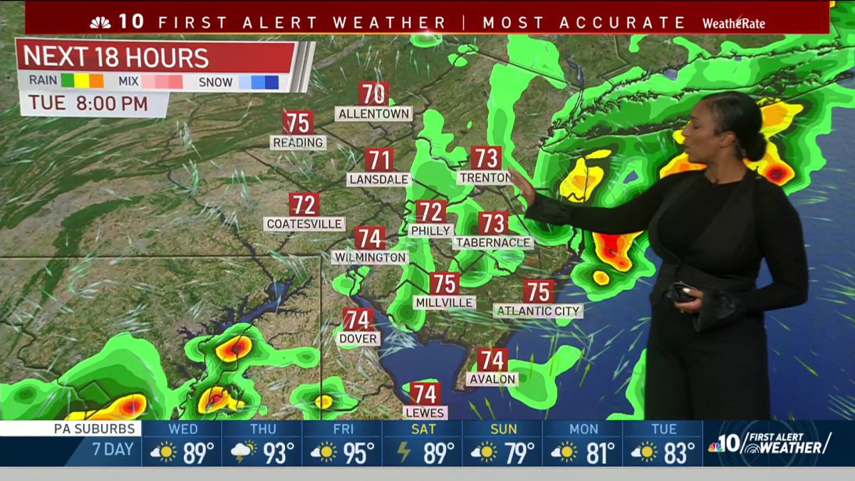 Severe storms rolling through – NBC10 Philadelphia