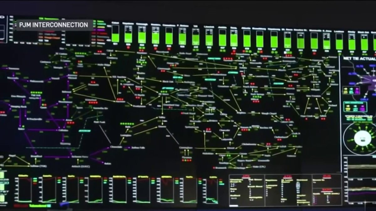 Severe heat pushes power grid to the limit – NBC10 Philadelphia