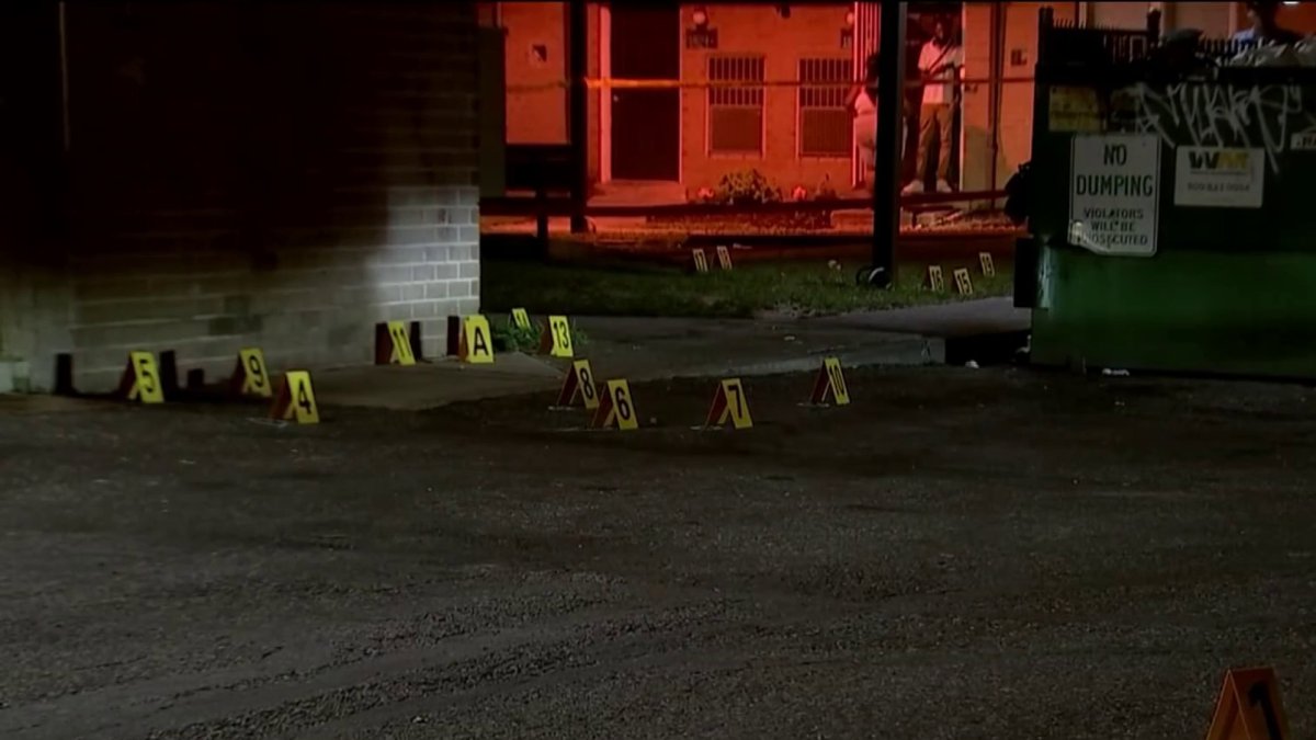 Teen shot and in critical condition – NBC10 Philadelphia