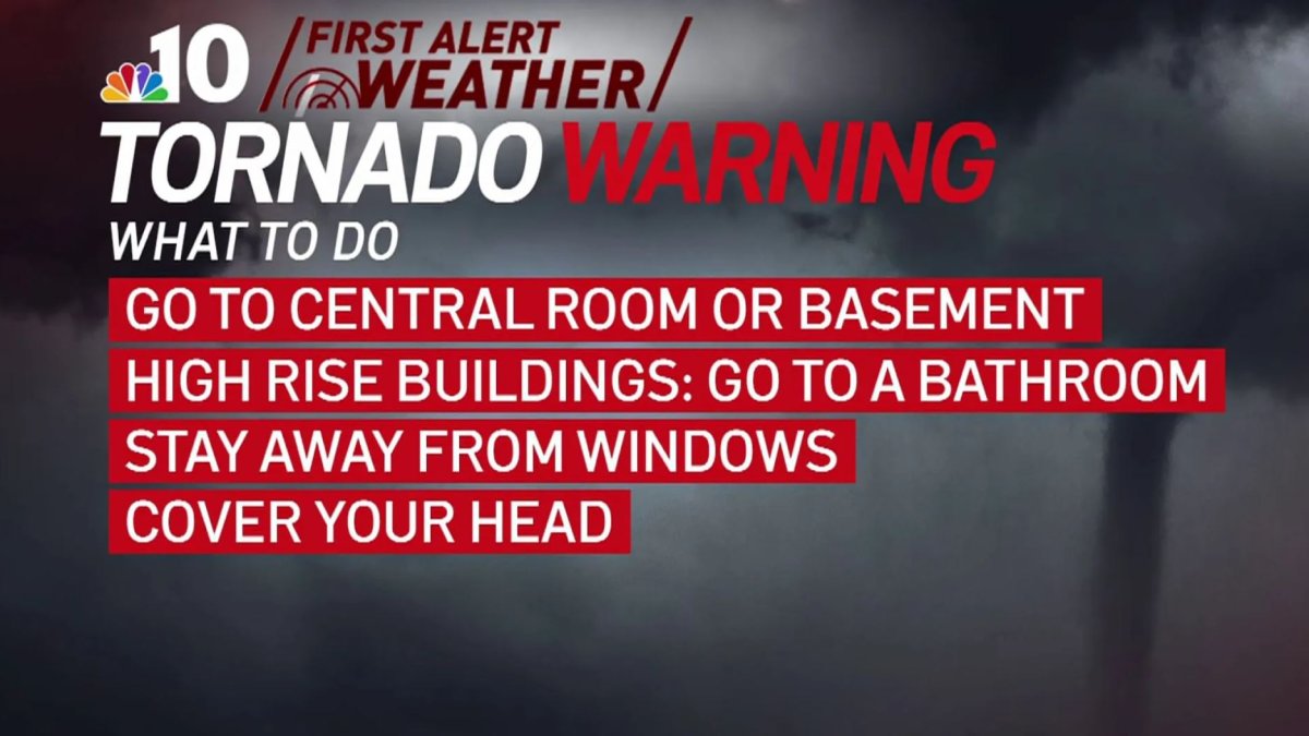 Tornado Warning Vs Watch Live Updates: Remnants Of Storm Debby Brought