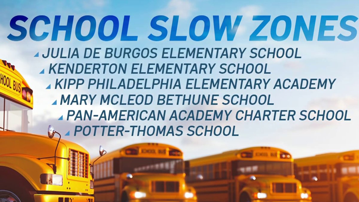 School slow zones project initiated around six North Philly schools ...