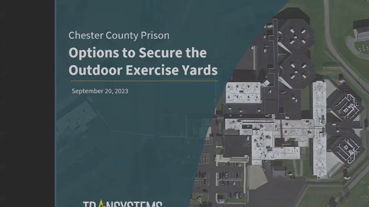 Chester County prison passing several motions to increase security ...