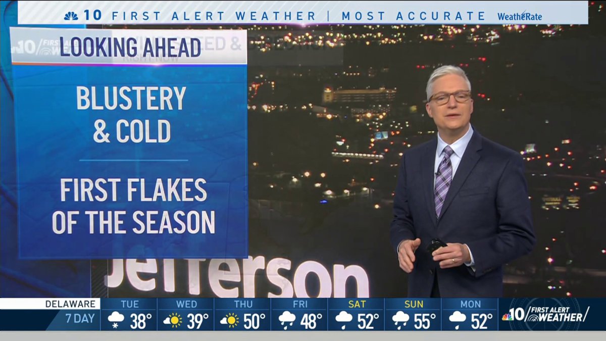 Blustery, cold Tuesday with 1st flakes possible – NBC10 Philadelphia