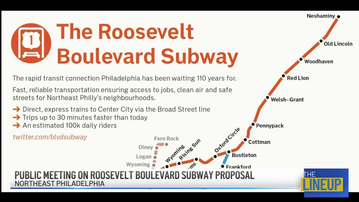 The Roosevelt Boulevard Subway plan: The Lineup – NBC10 Philadelphia