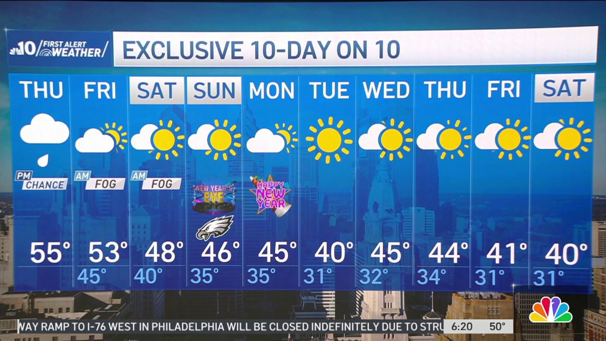 Foggy Thursday morning as showers wind down – NBC10 Philadelphia