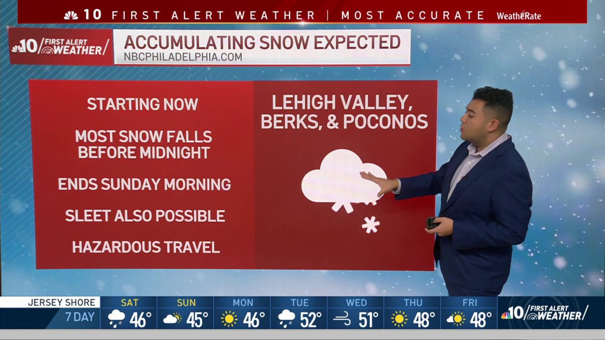Tracking snow, rain as winter storm moves through the region – NBC10 ...